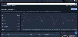 MQL Overview | FireEye Developer Hub